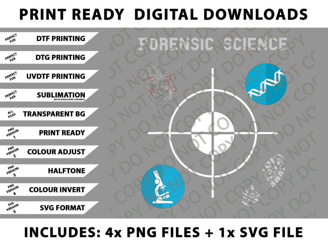 Forensic Science Crime Scene Evidence Png Bundle, SVG Files, Digital ...