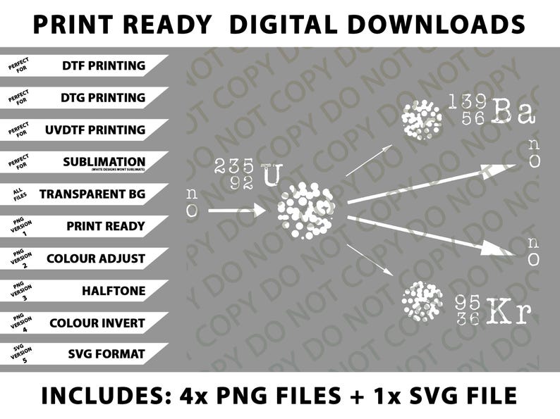 Nuclear Power Fission Fusion Uranium Physics Energy Science Png Bundle ...