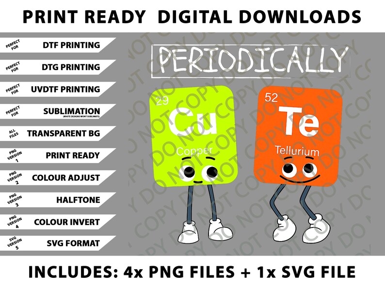 Periodically Cute Periodic Table of Elements Kids Science Png Bundle ...