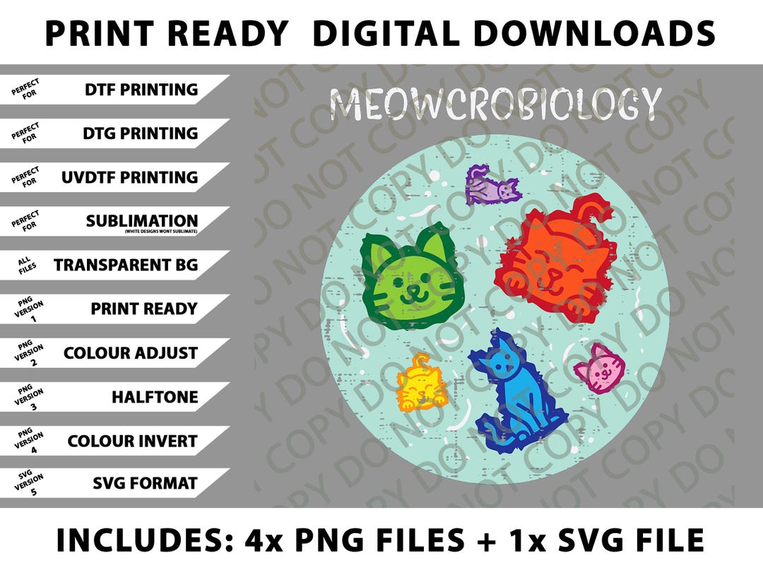 Meowcrobiology Cat Microbiology Funny Science Men Women Kids Png Bundle ...