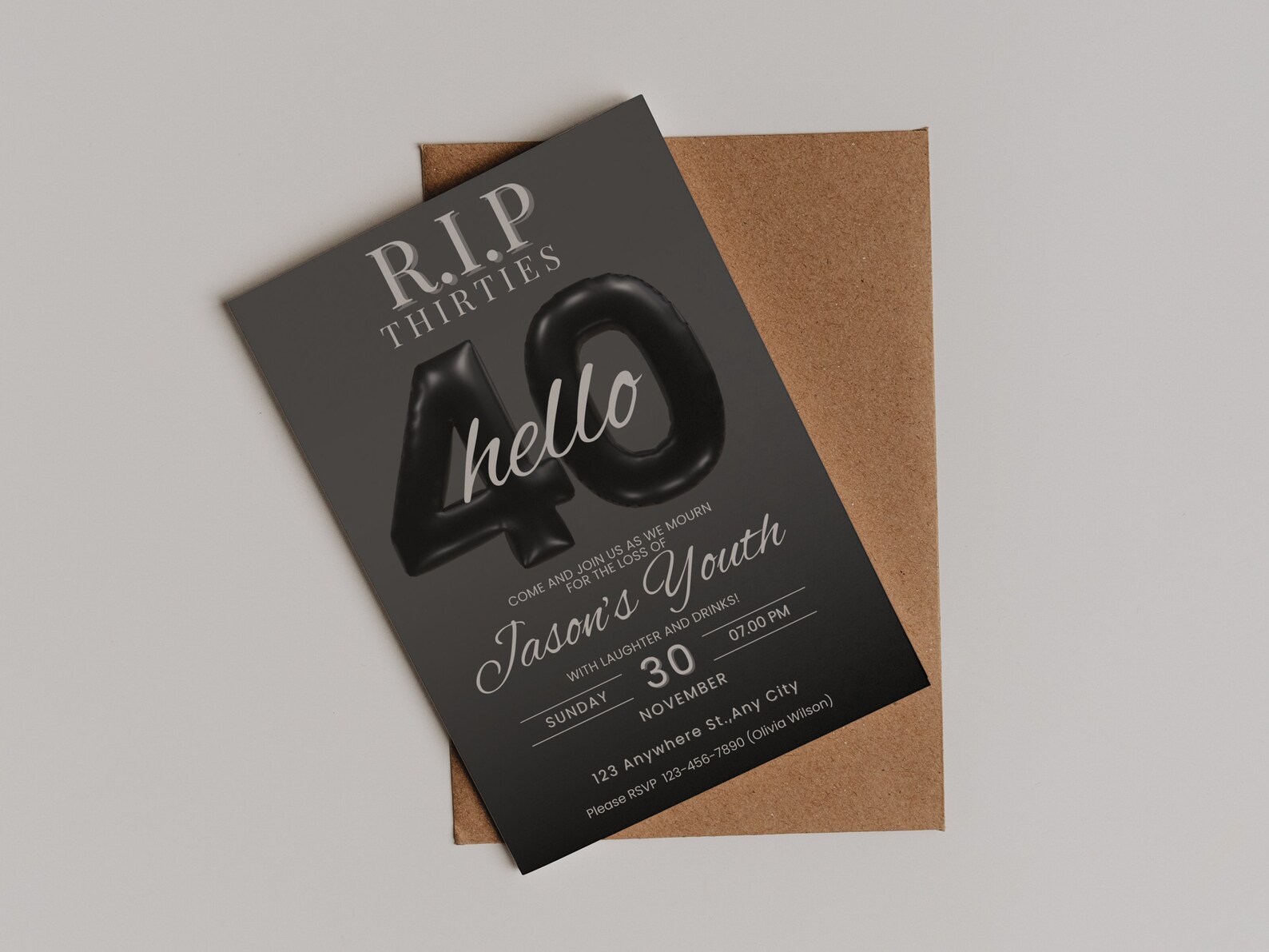 40th Birthday Invitation, RIP 30s Invite, RIP Thirties, Digital 40th ...