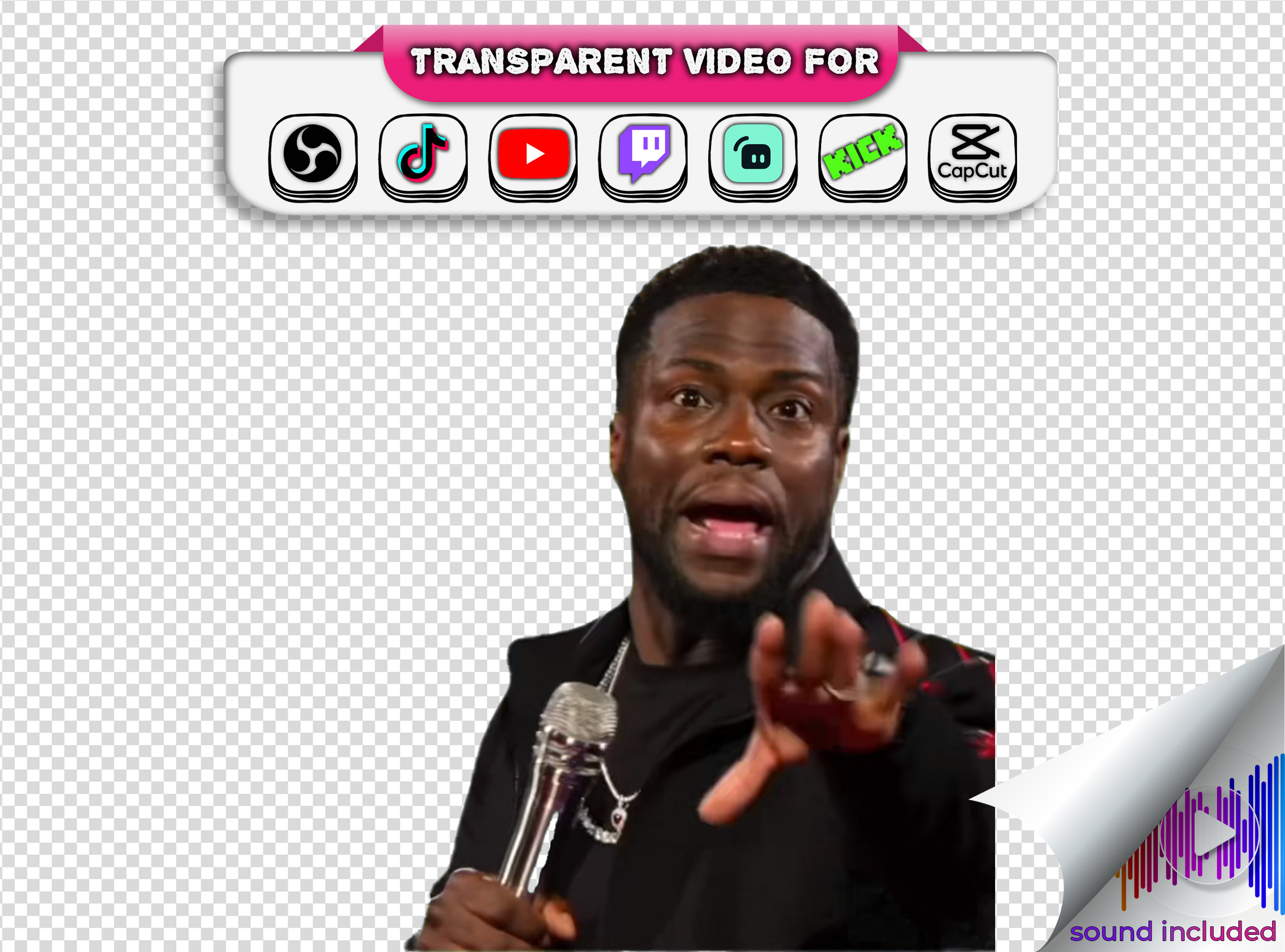 Hey, Look at Me, Hey Kevin Hart Meme Animated Emotes 28px, 56px, 112px ...