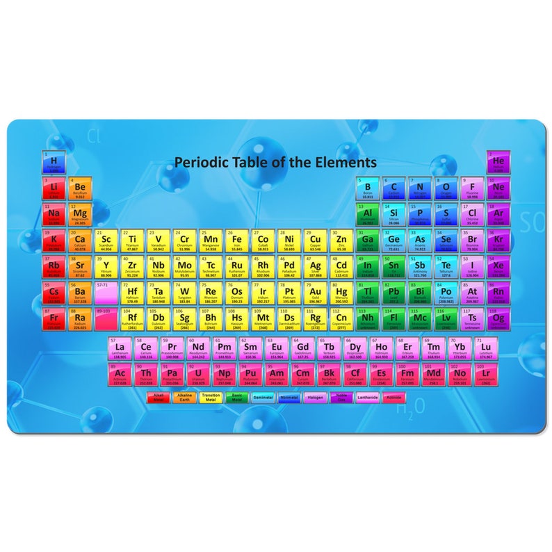 Periodic Table of Elements Deskmat Great Chemistry Gift or Back to ...