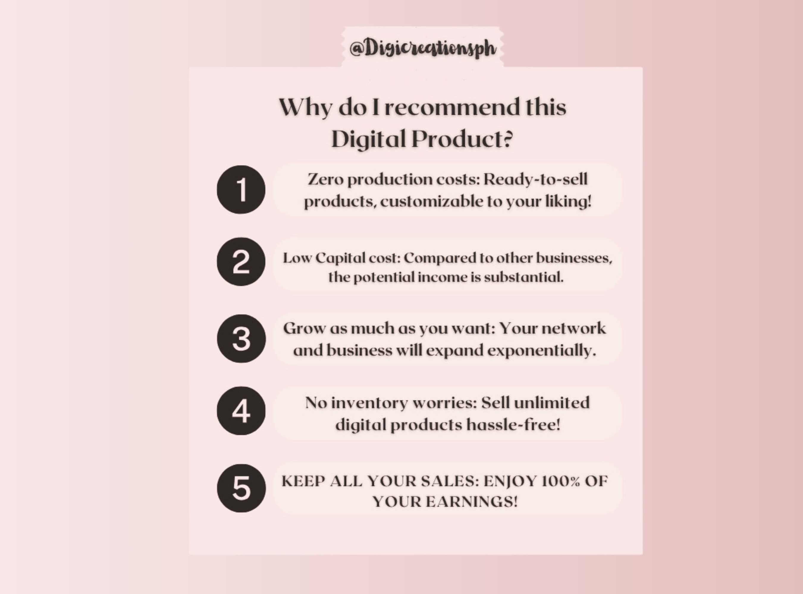 Over 20 Million Digital Products Bundle New Mega Premium Bundle Digital ...