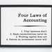 Printable Accounting Decor, Accountant Poster, Bookkeeper Print ...