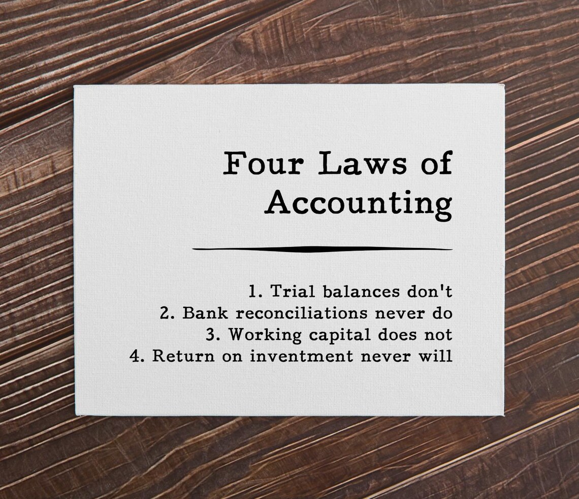 Printable Accounting Decor, Accountant Poster, Bookkeeper Print ...