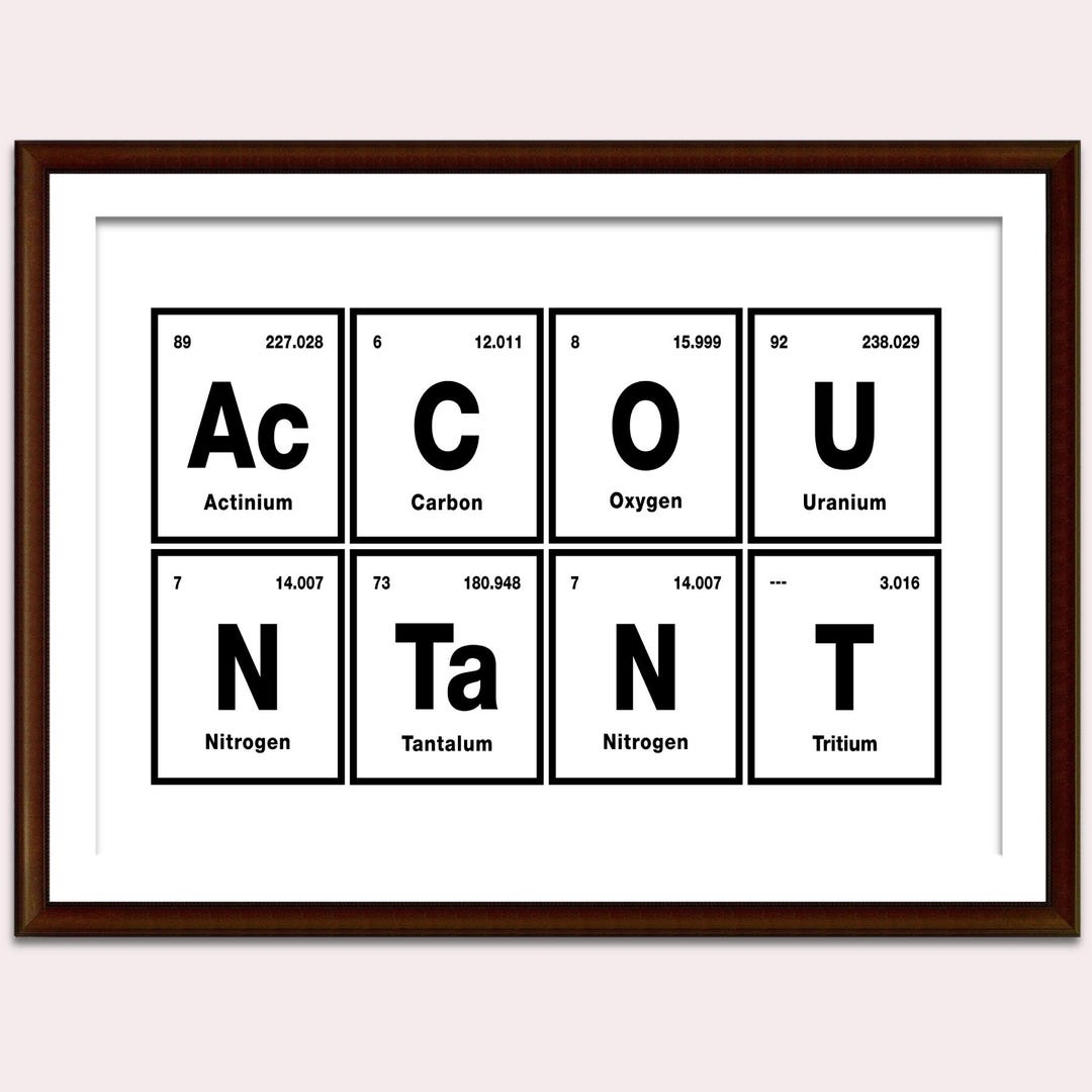 Printable Accounting Office Decor, ACCOUNTANT Spelled With Periodic ...