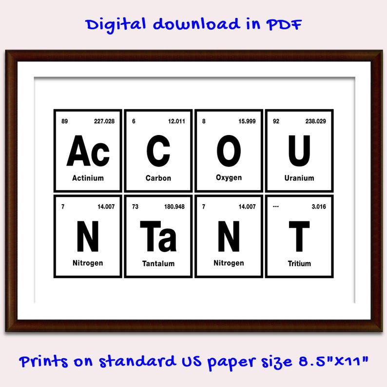 Printable Accounting Office Decor, ACCOUNTANT Spelled With Periodic ...