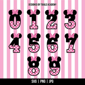 Minnie Mouse Alphabet & Numbers SVG Bundle: Polka Dot Design - Etsy