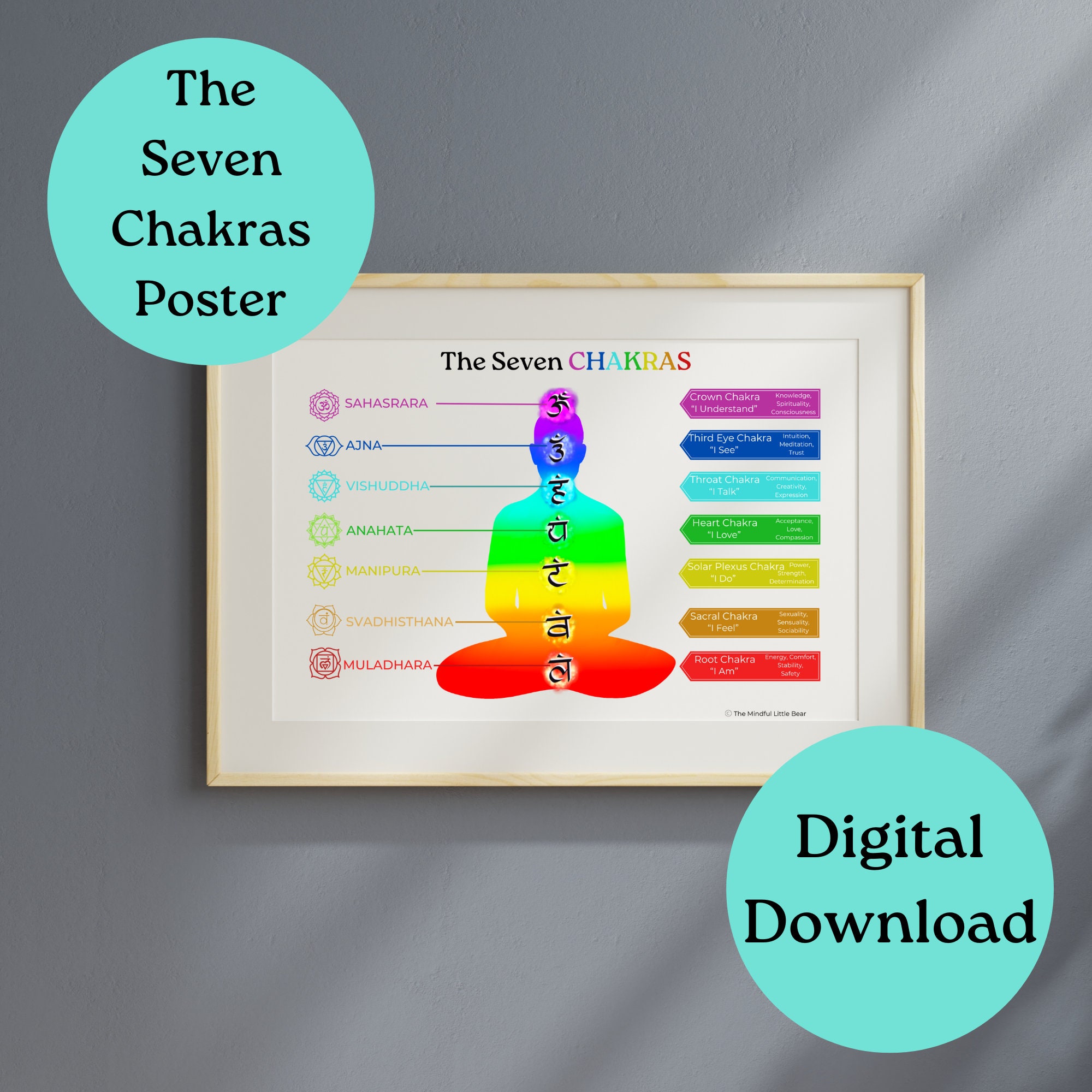 7 Chakras Printable Poster for Yoga Studio, Chakras Digital Download ...
