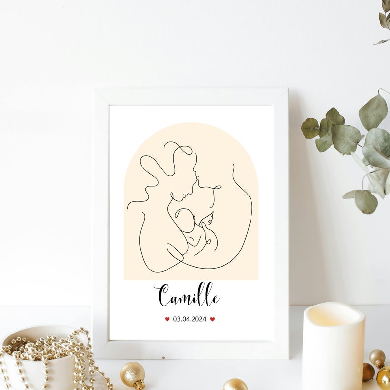 Customizable Angel Birth Poster, Miscarriage Poster, Baby Souvenir ...