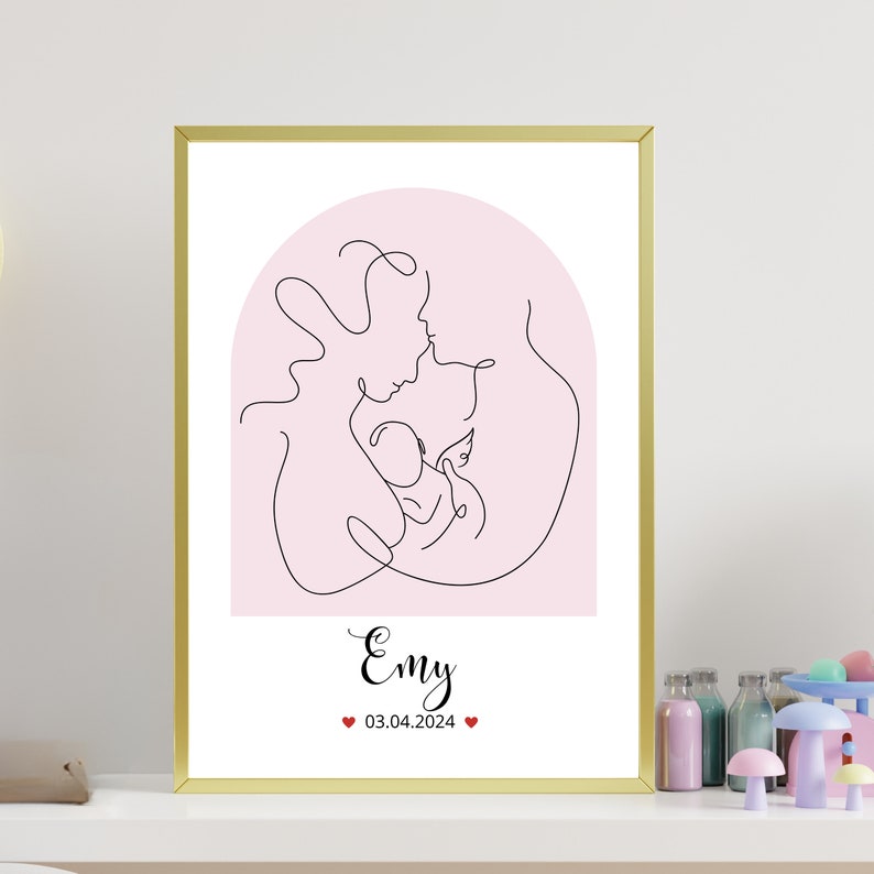 Customizable Angel Birth Poster, Miscarriage Poster, Baby Souvenir ...