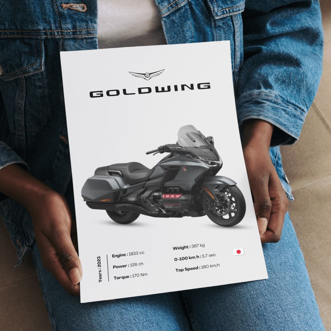 Honda Goldwing DCT | 2023 | Personalized Motorcycle Poster | Gift for ...