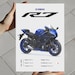 Yamaha R7 | 2023 | Custom Motorcycle Poster | Gift for Bikers | Wall ...