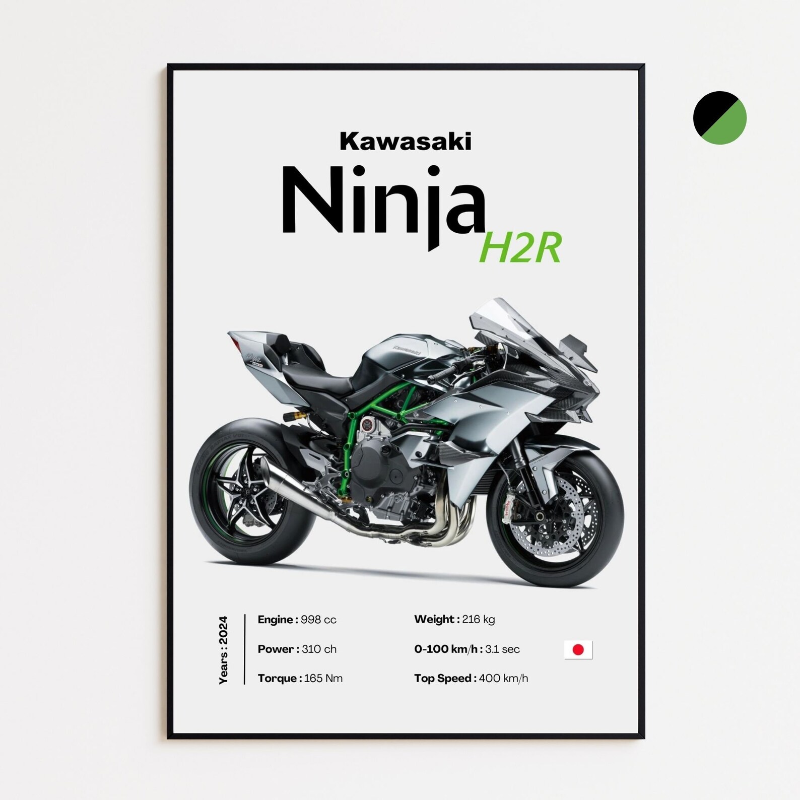 Kawasaki Ninja H2R 2024 Personalized Motorcycle Poster Gift for Bikers ...