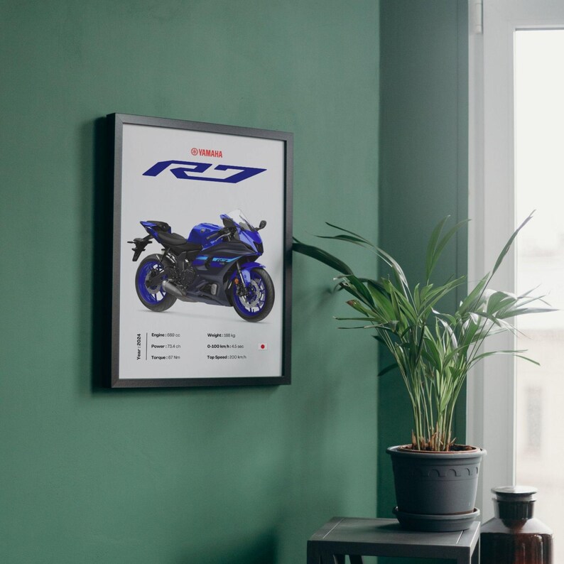 Yamaha R7 2024 Custom Motorcycle Poster Gift for Bikers Wall Decor ...