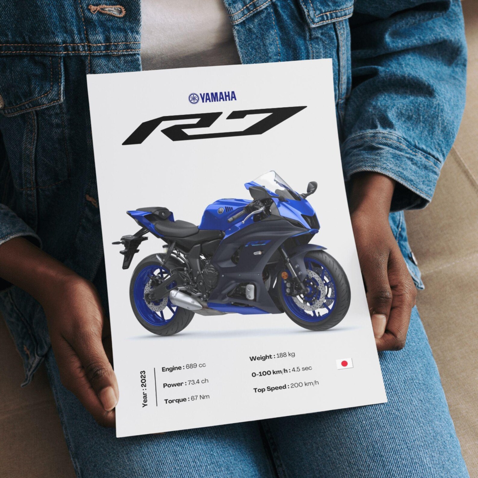 Yamaha R7 | 2023 | Custom Motorcycle Poster | Gift for Bikers | Wall ...