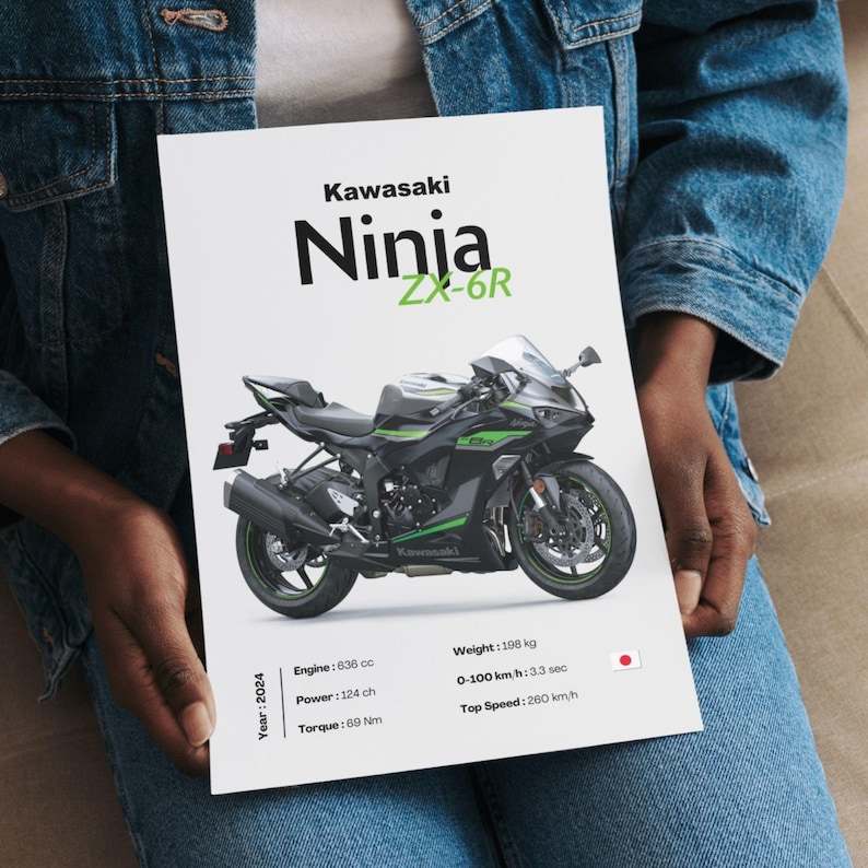 Kawasaki Ninja ZX-6R 2024 Personalized Motorcycle Poster Gift for ...