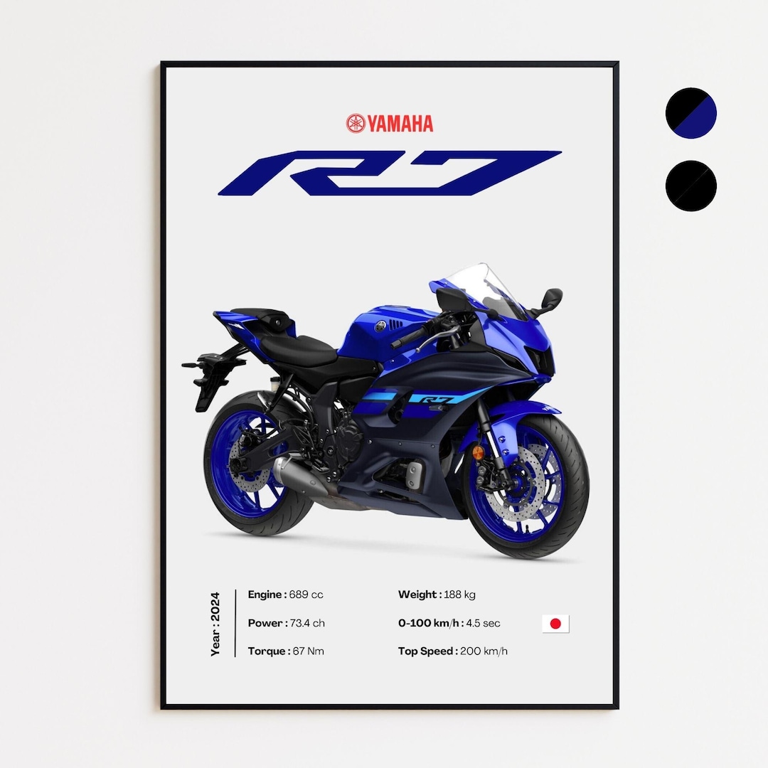 Yamaha R7 2024 Custom Motorcycle Poster Gift for Bikers Wall Decor ...