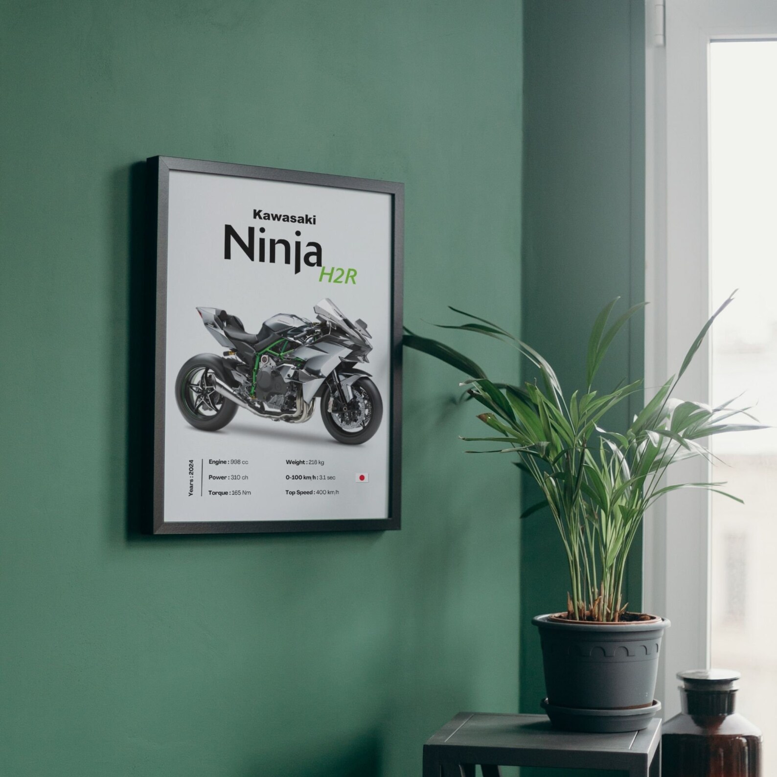 Kawasaki Ninja H2R 2024 Personalized Motorcycle Poster Gift for Bikers ...