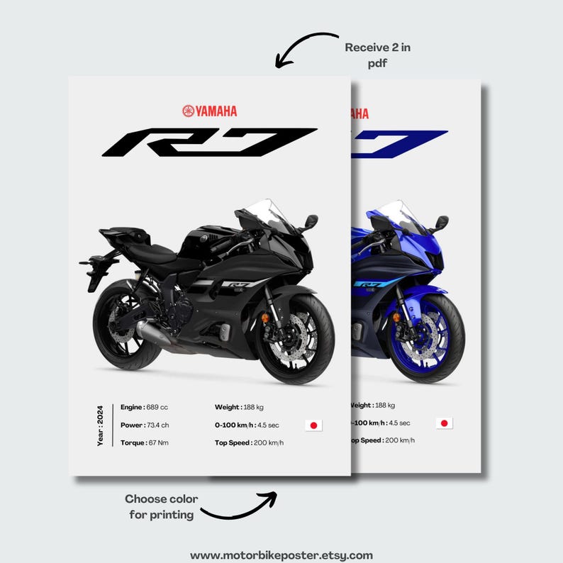 Yamaha R7 2024 Custom Motorcycle Poster Gift for Bikers Wall Decor ...