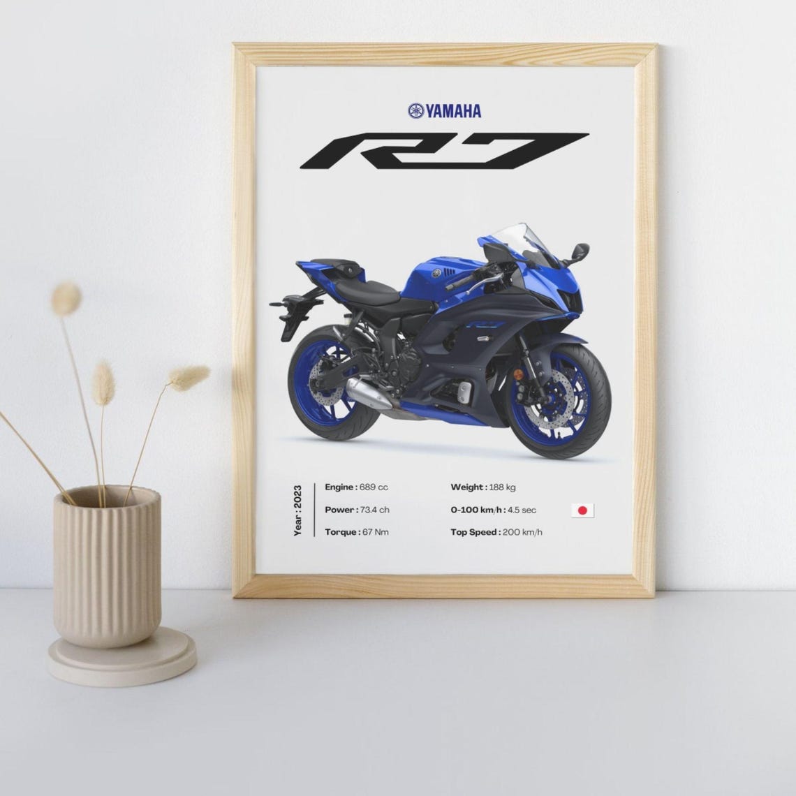 Yamaha R7 | 2023 | Custom Motorcycle Poster | Gift for Bikers | Wall ...
