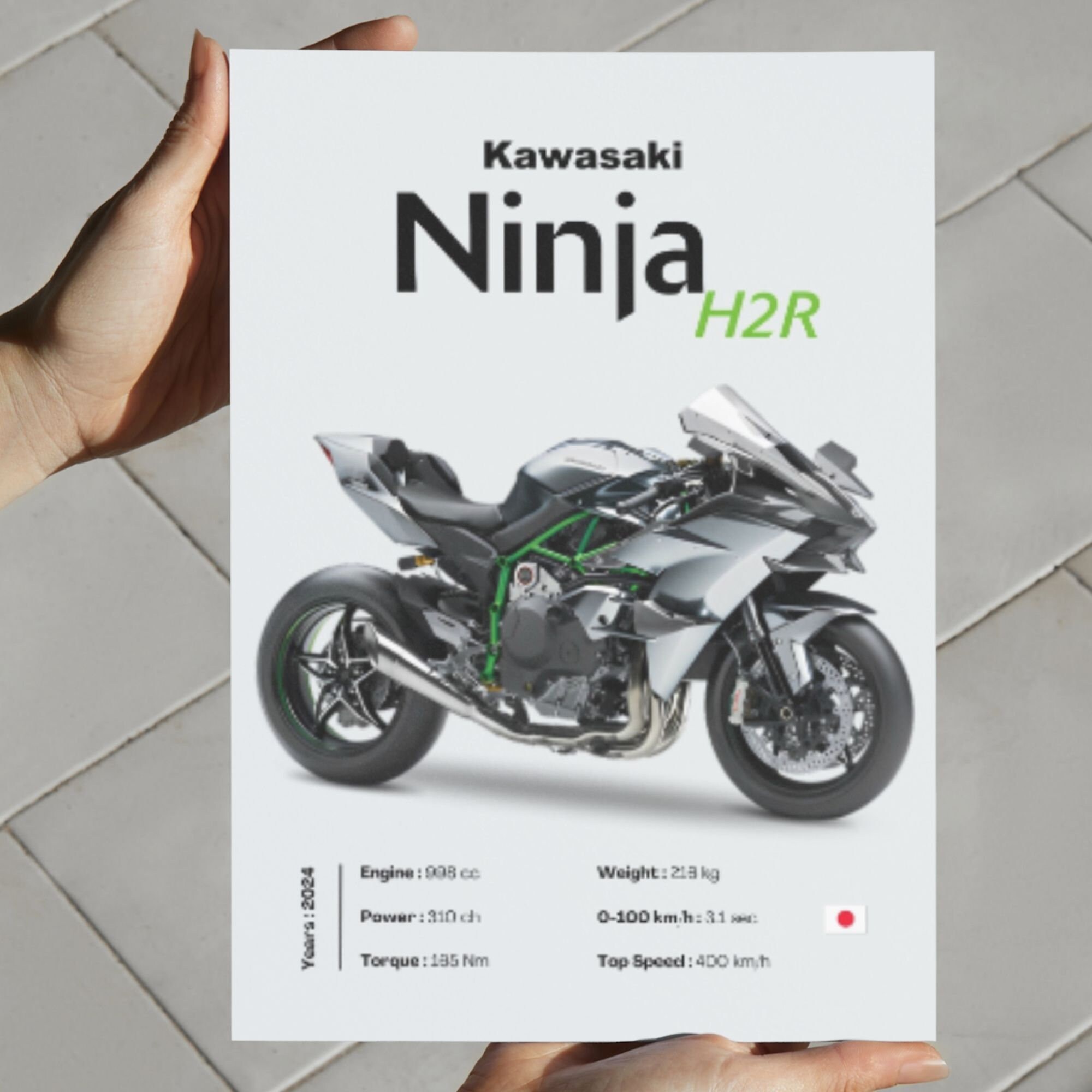 Kawasaki Ninja H2R 2024 Personalized Motorcycle Poster Gift for Bikers ...