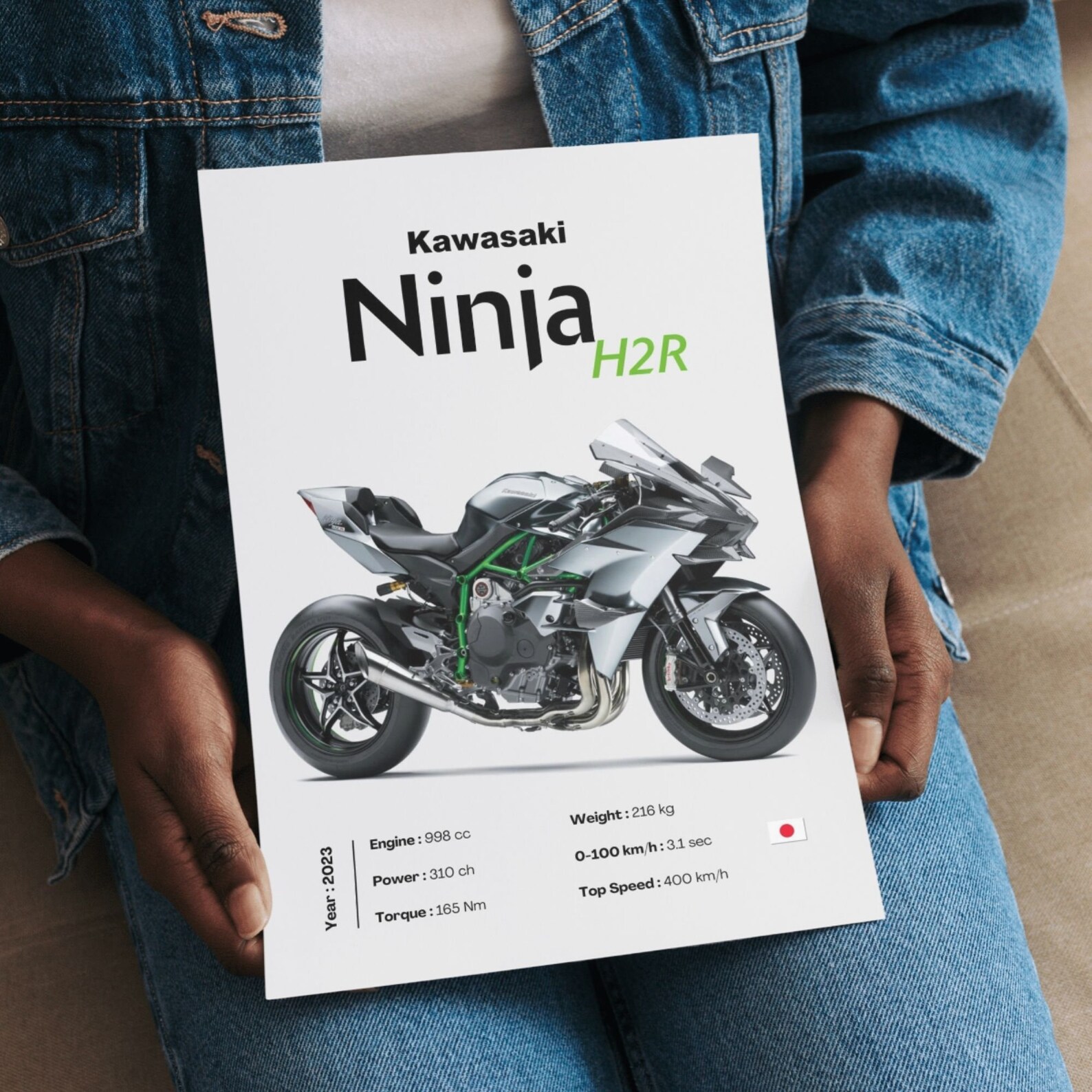 Kawasaki Ninja H2R 2023 Personalized Motorcycle Poster Gift for Bikers ...