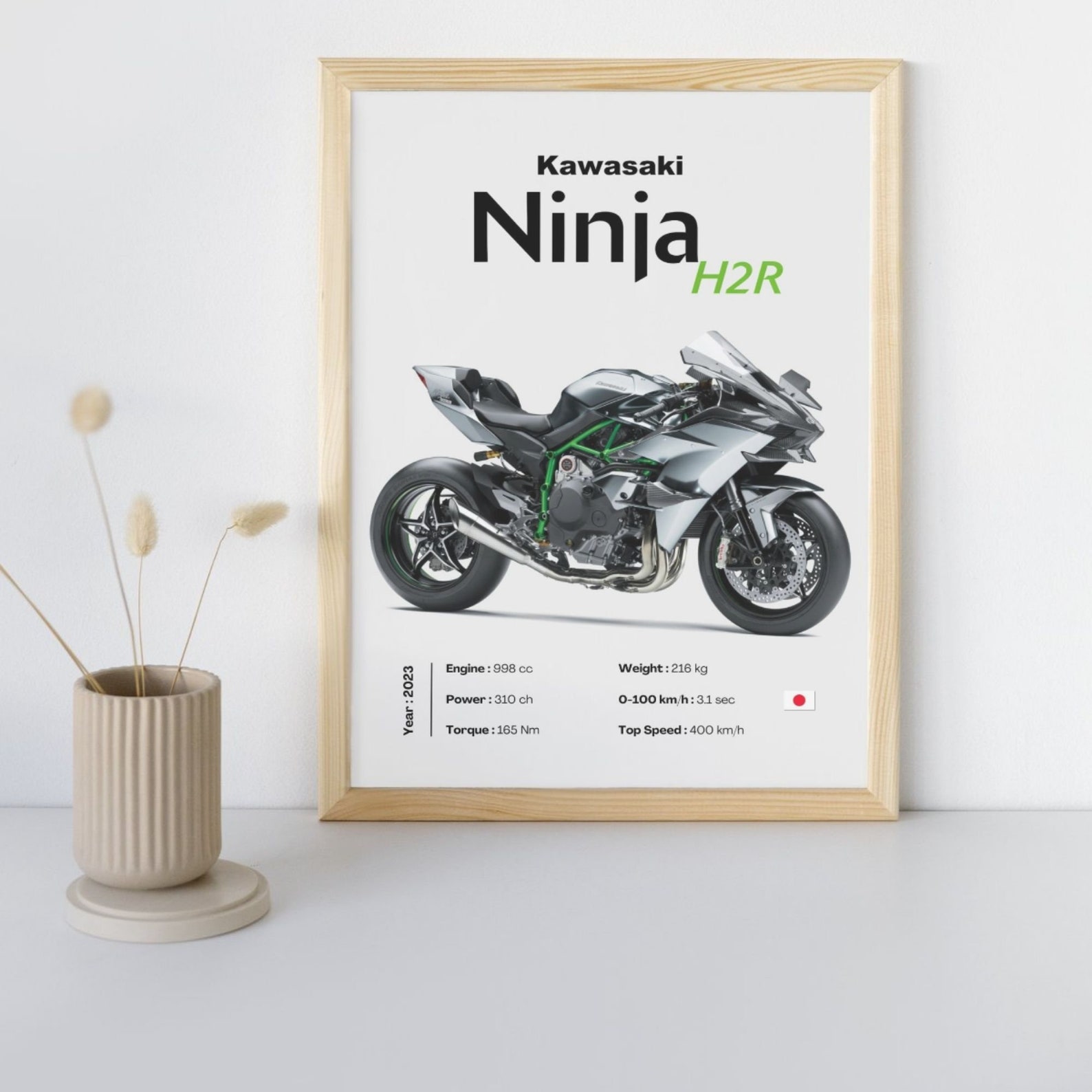 Kawasaki Ninja H2R | 2023 | Personalized Motorcycle Poster | Gift for ...