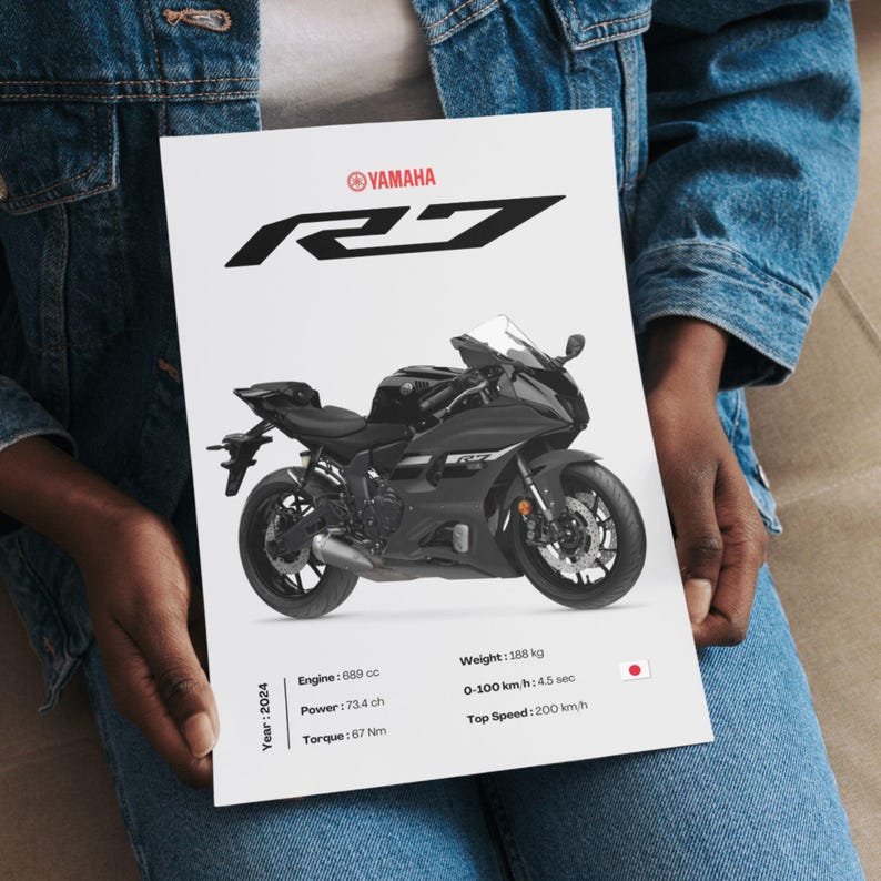 Yamaha R7 2024 Custom Motorcycle Poster Gift for Bikers Wall Decor ...