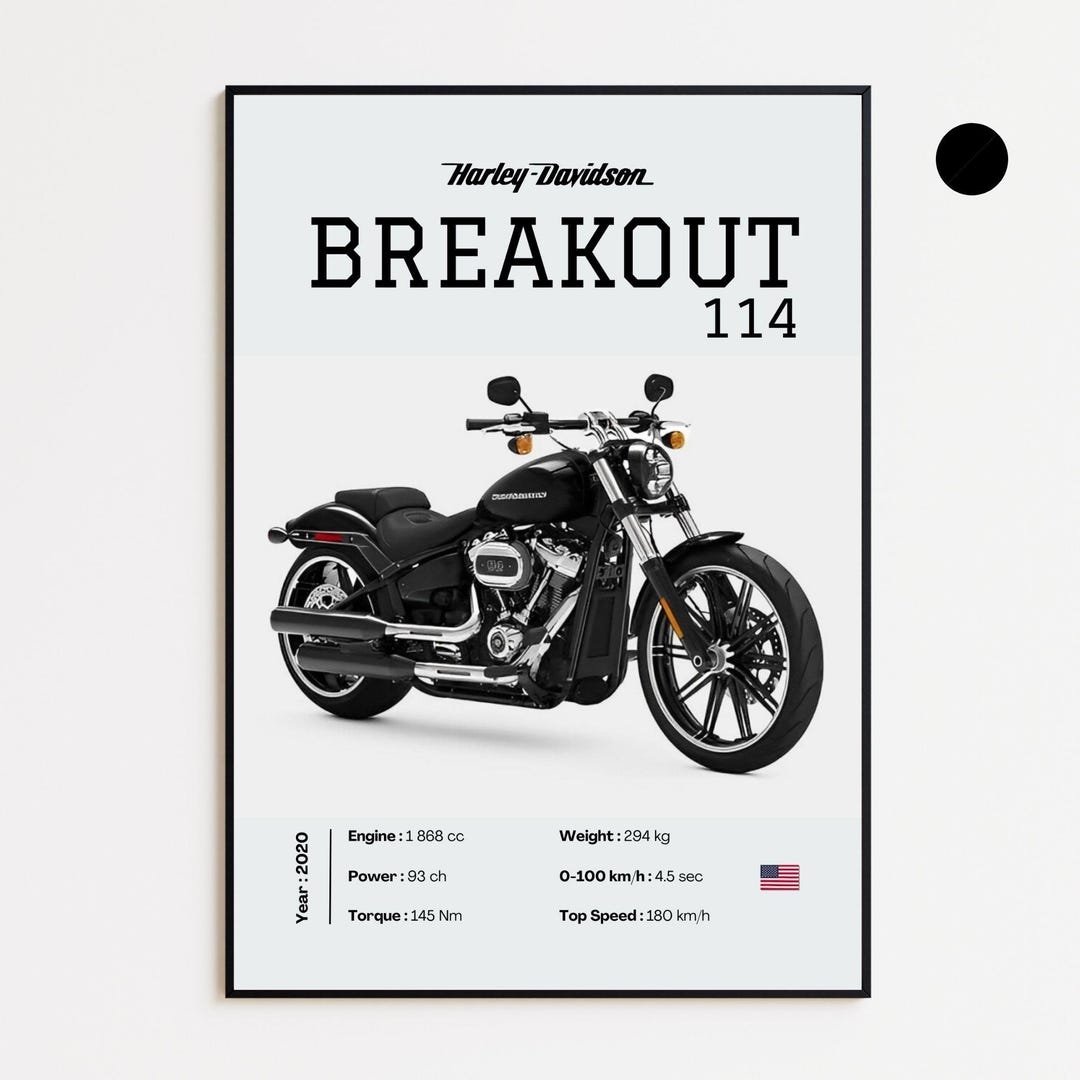 Harley Davidson Breakout 114 | 2020 | Custom Motorcycle Poster | Gift ...