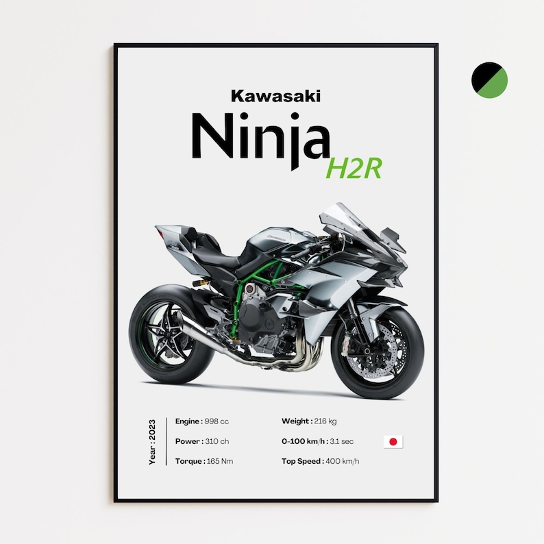 Kawasaki Ninja H2R | 2023 | Personalized Motorcycle Poster | Gift for ...