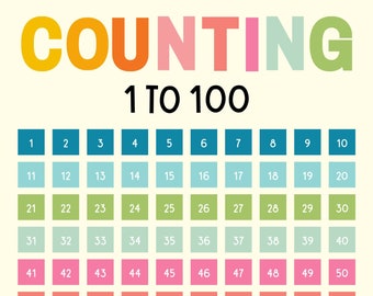 Poster With the Alphabet in American Sign Language ASL - Etsy