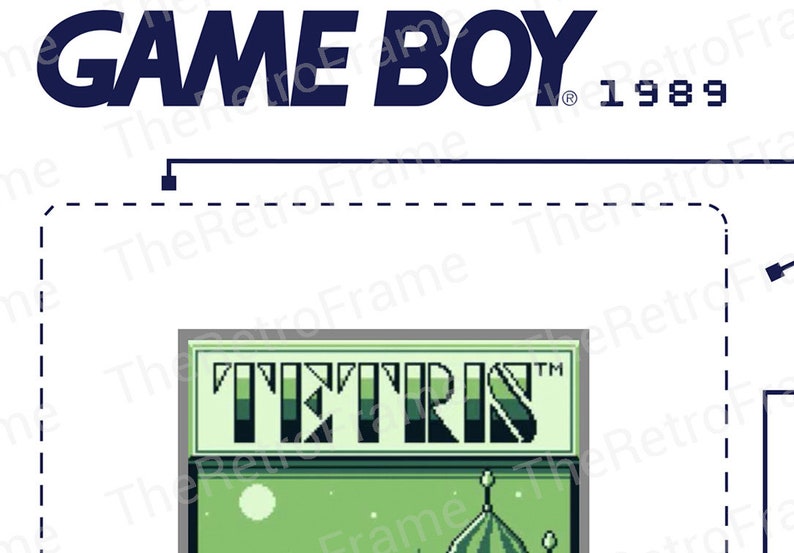 ORIGINAL GAMEBOY Teardown Template - TETRIS Version (white Background ...