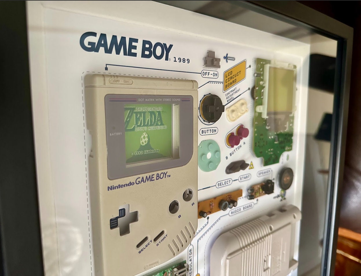 ORIGINAL GAMEBOY Teardown Template - TETRIS Version (white Background ...