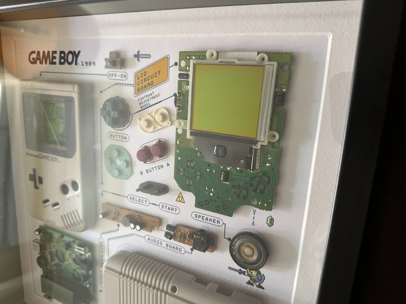 ORIGINAL GAMEBOY Teardown Template - TETRIS Version (white Background ...