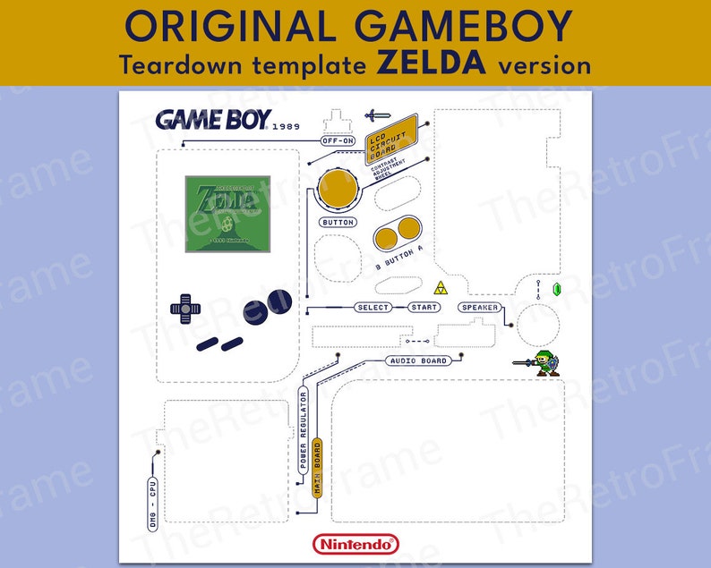ORIGINAL GAMEBOY Teardown Template - ZELDA Version (white Background ...