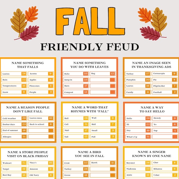 Family Feud Template - Etsy