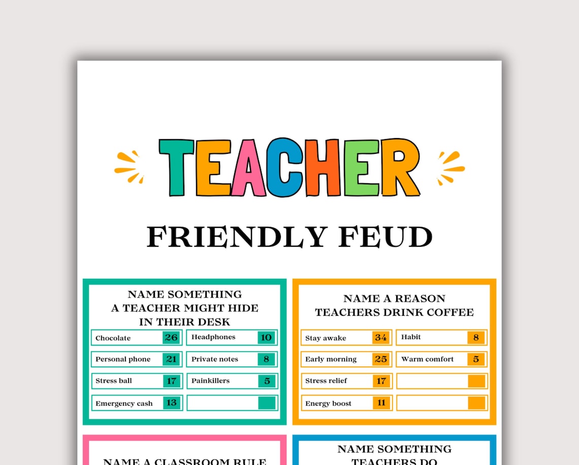 Teacher Family Feud, Teacher Feud Game, Teacher Games School Games ...