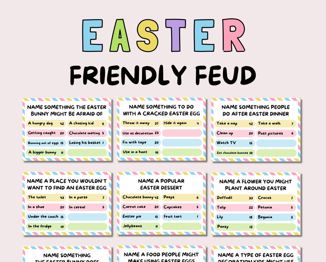 Easter Family Feud Game, Easter Friendly Feud, Easter Trivia Feud ...