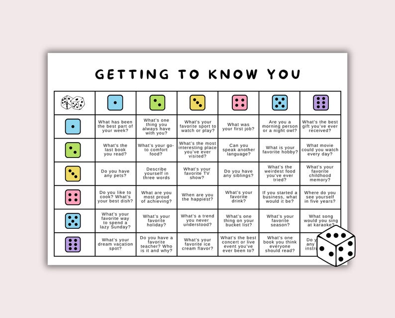 Dicebreaker Roll and Tell Game, Getting to Know You Game, Simple ...