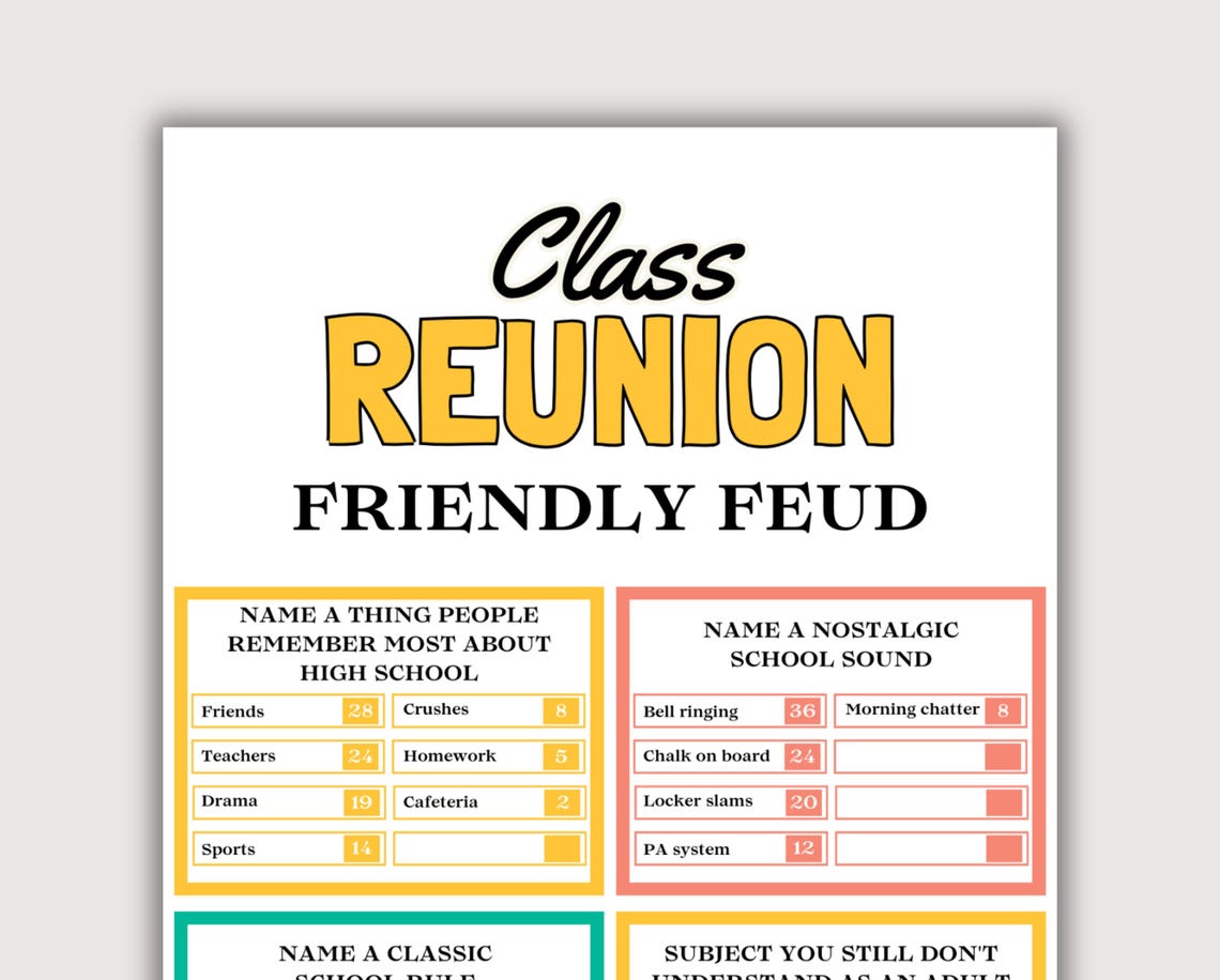 Class Reunion Friendly Feud Game, Fun Printable Class Reunion Game ...