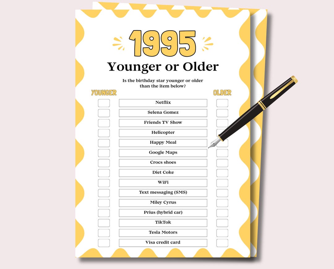1995 Trivia Game, 30th Birthday Party Younger or Older, 30th Birthday ...