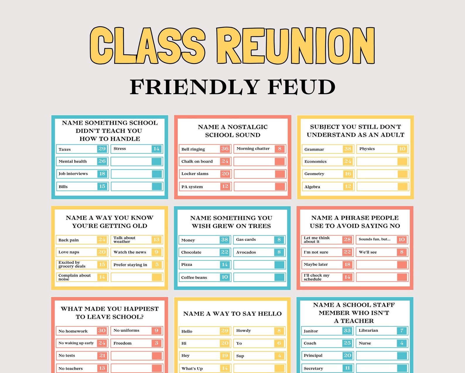 Class Reunion Friendly Feud Game, Class Reunion Games, High School ...