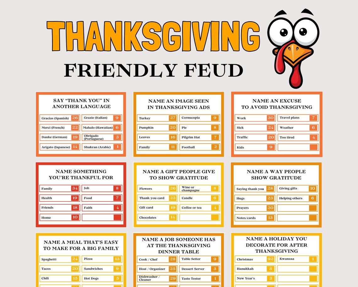 Thanksgiving Friendly Feud Game, Fun Thanksgiving Game for Adults Kids ...