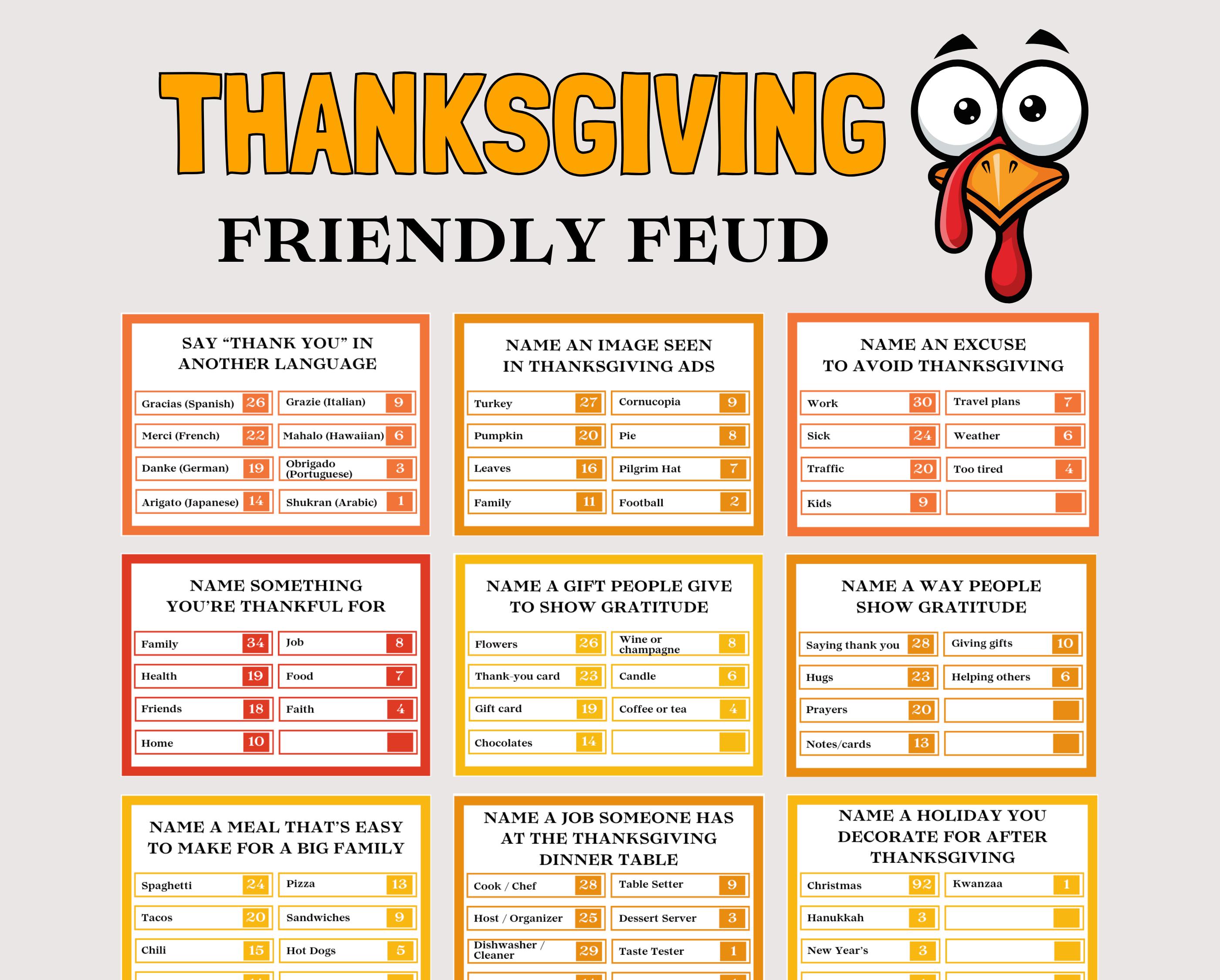 Thanksgiving Friendly Feud Game, Fun Thanksgiving Game for Adults Kids ...