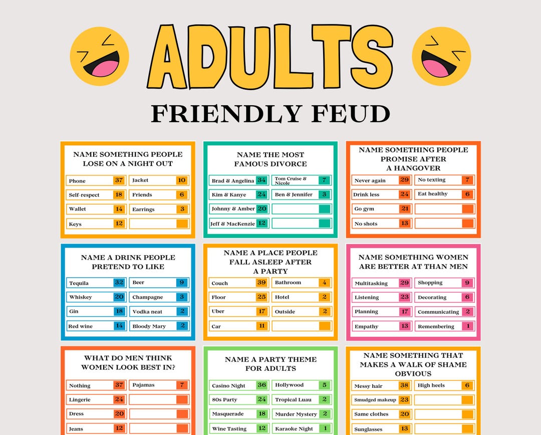 Adults Friendly Feud Game, Fun Printable Group Party Game for Adults ...