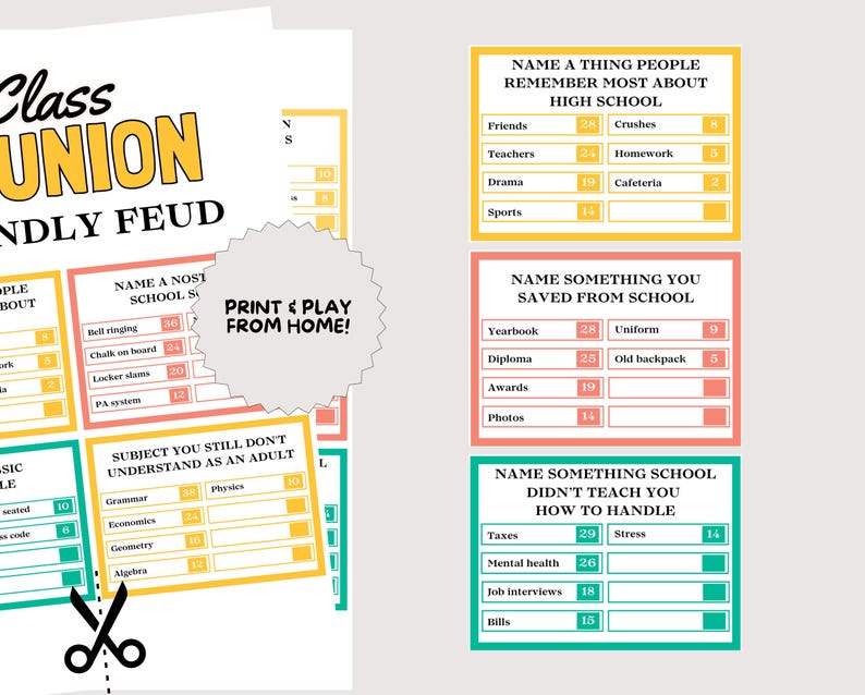 Class Reunion Friendly Feud Game, Fun Printable Class Reunion Game ...