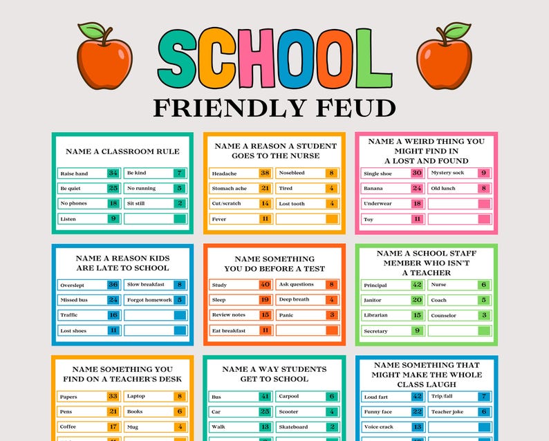 School Friendly Feud Game, Fun Printable School Classroom Activity for ...