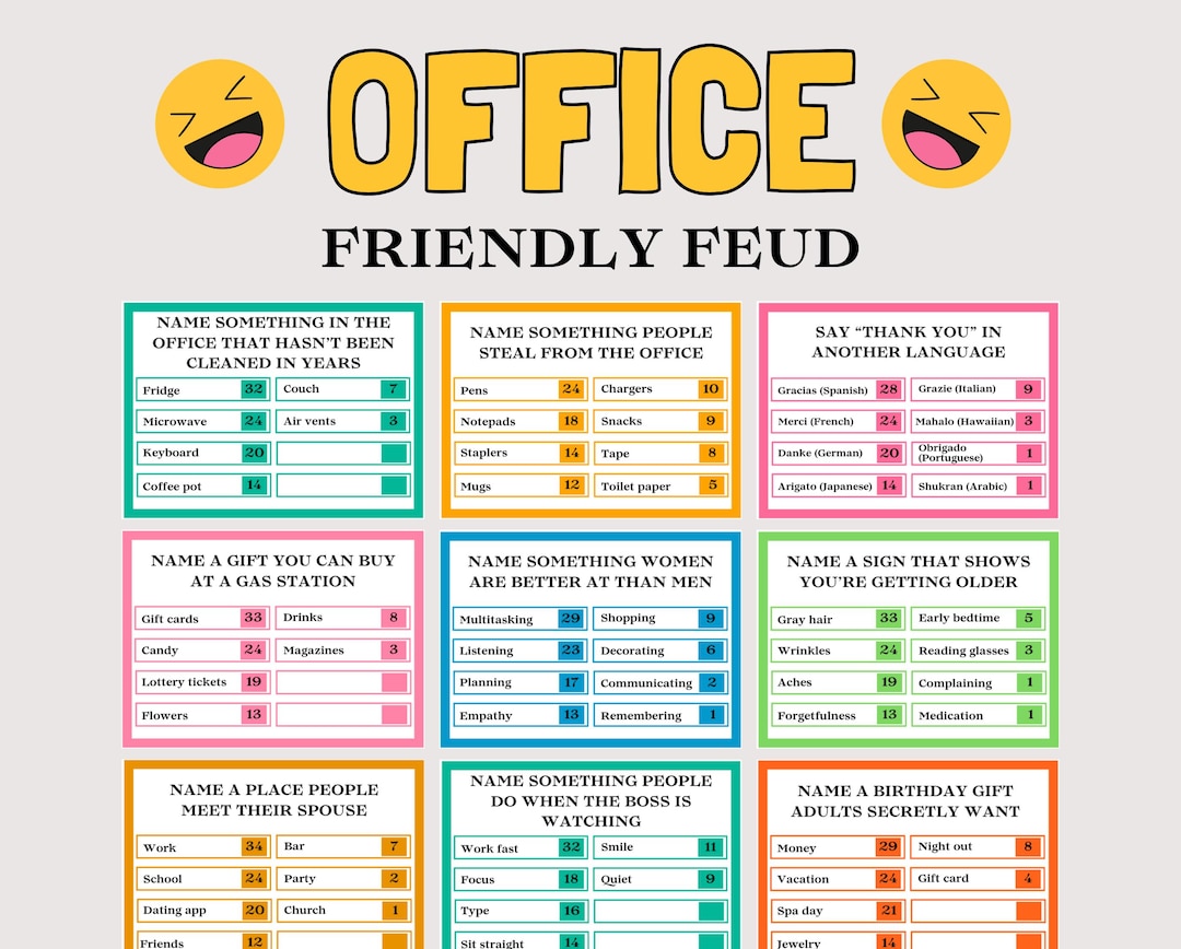 Fun Team Building Friendly Feud Game, Printable Office Friendly Feud ...